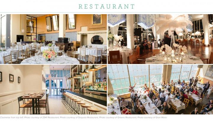 The Wedding Venue Checklist & Guide Every Couple Needs