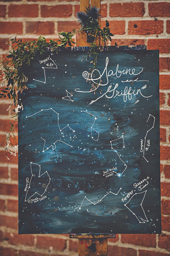 20 Celestial Wedding Theme Ideas Inspired by the Night Sky