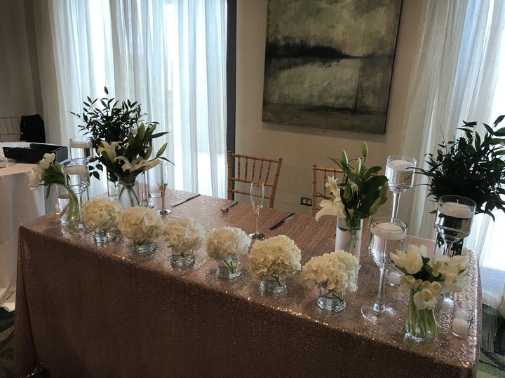 Kute Gifts & Flowers - Flowers - San Juan, PR - WeddingWire