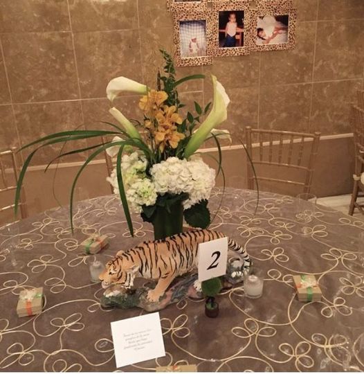 Kute Gifts & Flowers - Flowers - San Juan, PR - WeddingWire