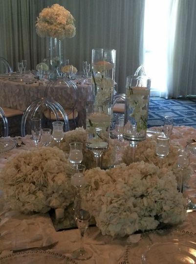 Kute Gifts & Flowers - Flowers - San Juan, PR - WeddingWire
