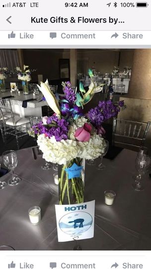 Kute Gifts & Flowers - Flowers - San Juan, PR - WeddingWire