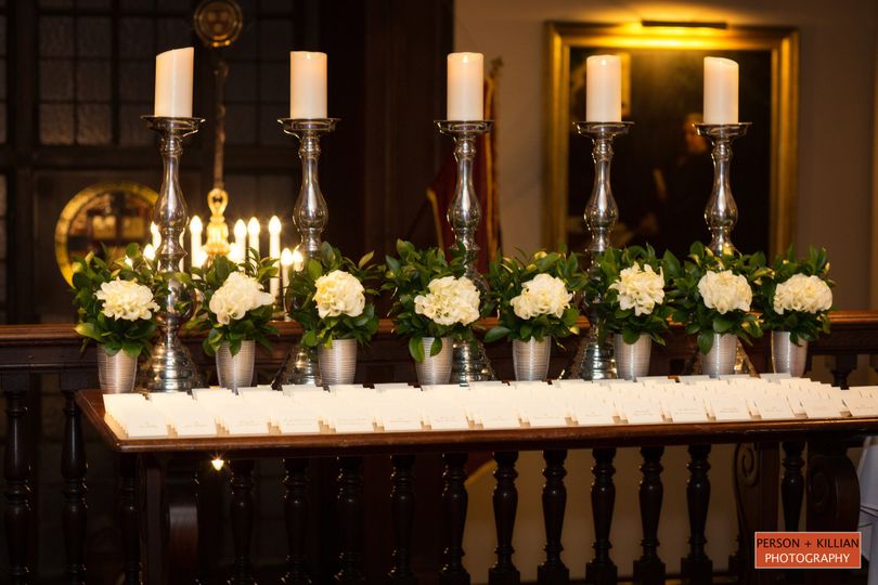 Nicole Simeral & Company, Weddings & Events - Planning - Boston, MA ...