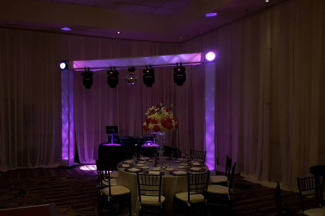 DRazo Entertainment Reviews - Anaheim, CA - 46 Reviews