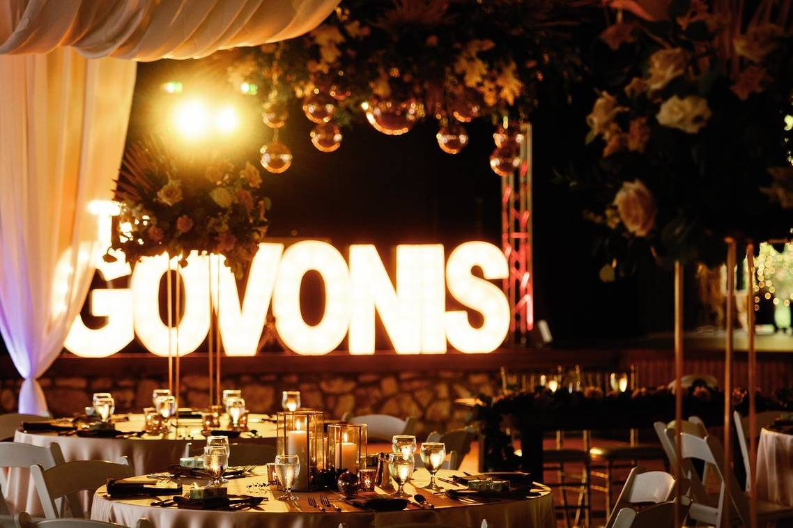 Imagine This! Weddings and Events - Wedding Planners - Charlotte, NC ...