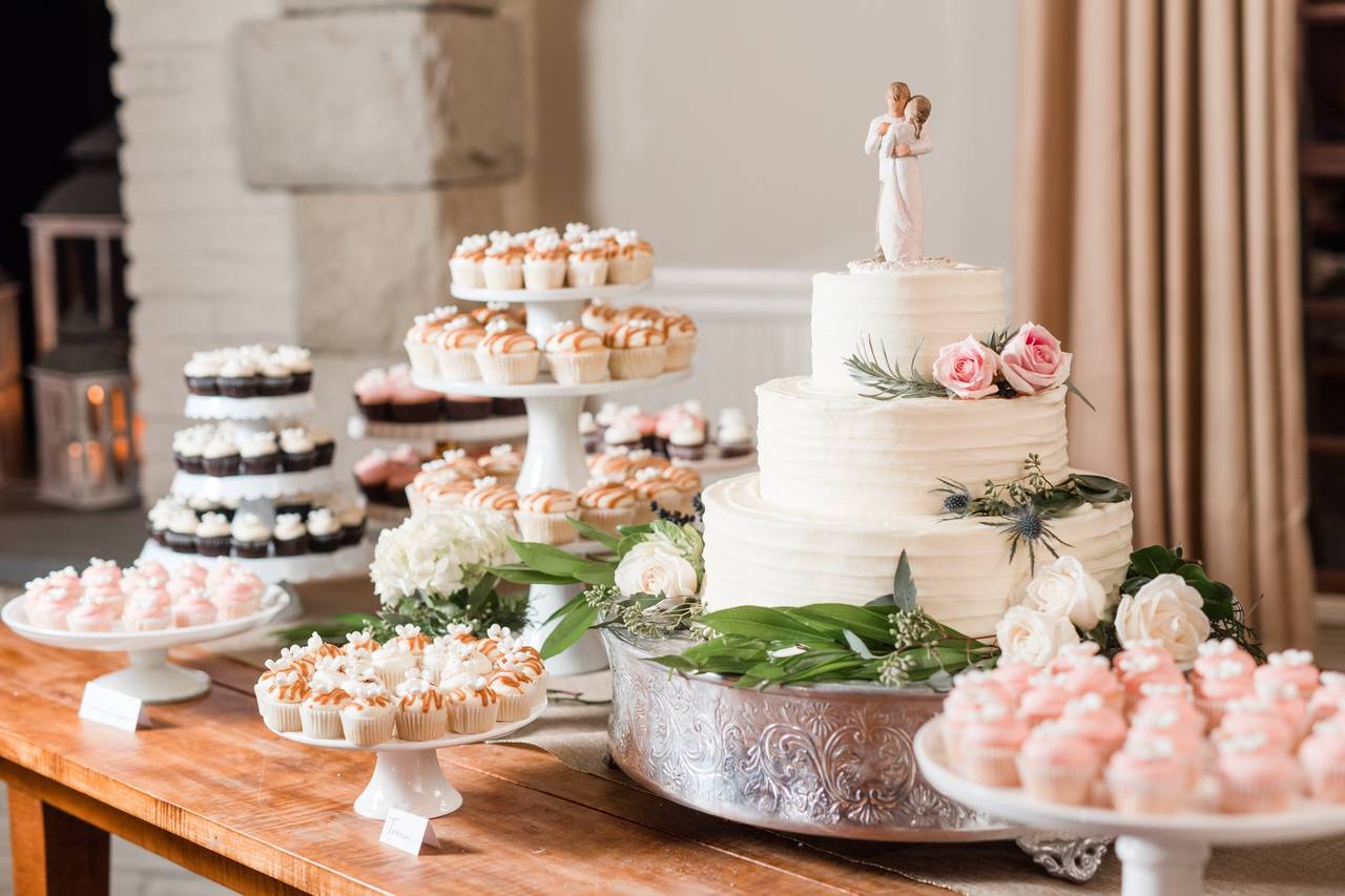 Lancaster Cupcake LLC Reviews - Lancaster, PA - 130 Reviews